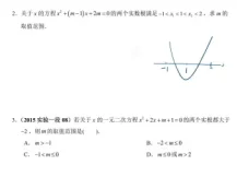 深圳学而思高一数学敏学班第10讲——二次函数零点问题及任意角三角...