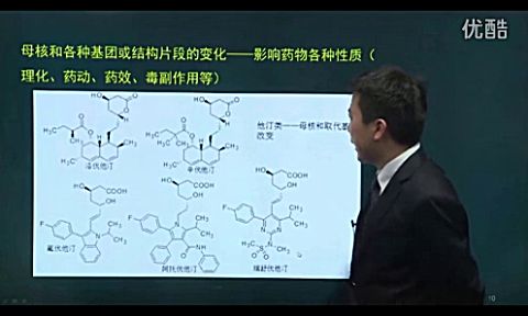 第2章 药物的结构与药物作用(第1-2节)