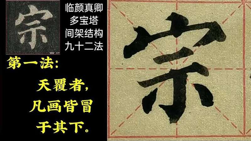 临颜真卿多宝塔间架结构九十二法第一法:天覆者凡画皆冒于其下