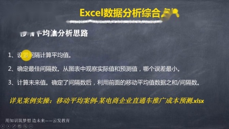 经常出错的,excel预测案例分析,常见问题解析