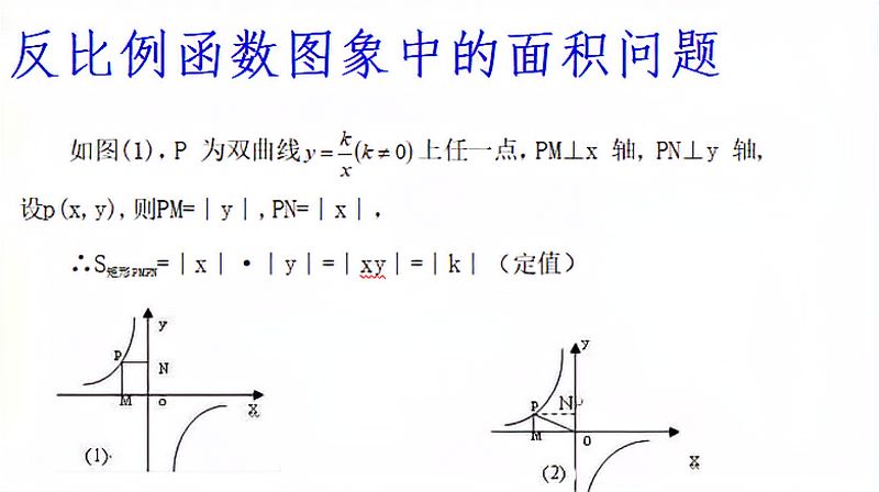 反比例函数图象中的面积问题