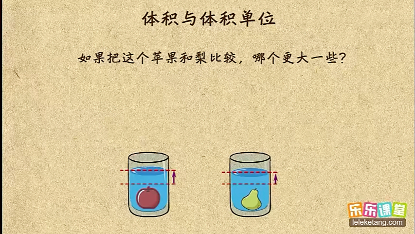 五年级下册体积与体积单位