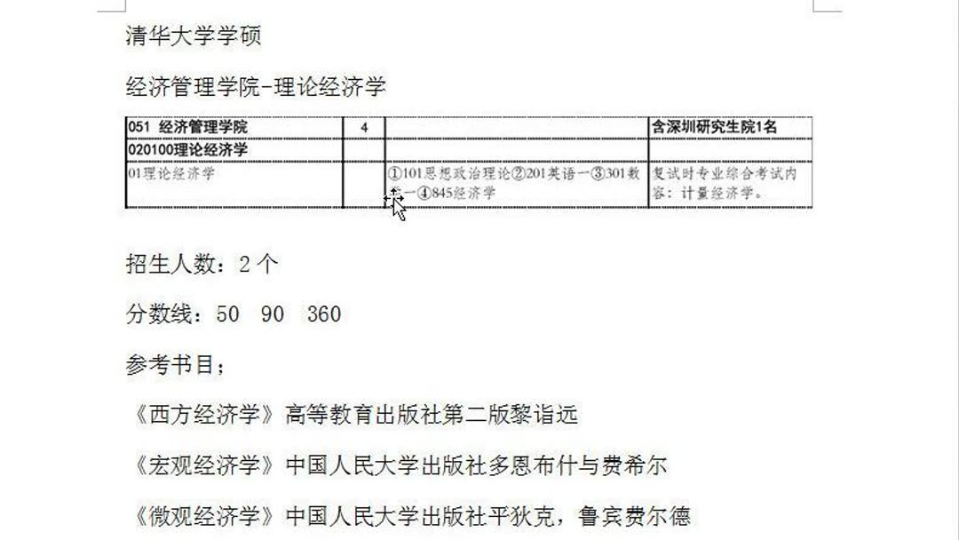 2015年清华经济管理学院-理论经济学考研真题-考研经验分享-英语