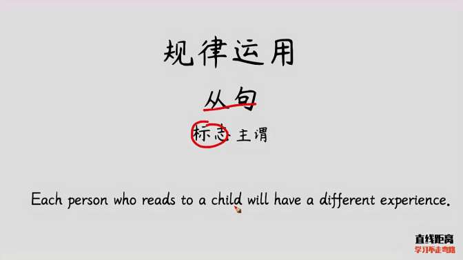 「英语语法」换个角度,轻松理解“从句”的概念
