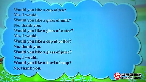 (4)住处询问和表达量词How many 特殊疑问句基数词和序数词第四段