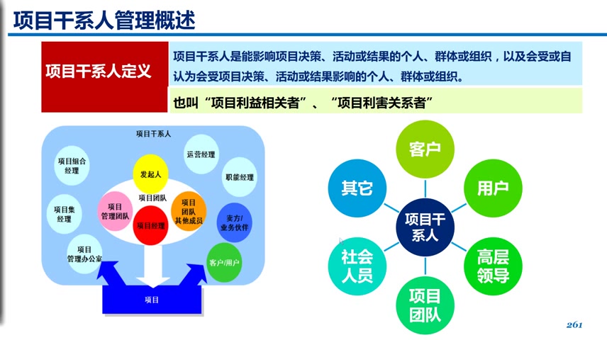 千锋扣丁学堂软考网络工程师视频项目干系人管理