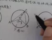 圆周角定理的推导