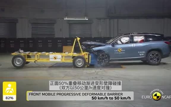 NCAP-欧洲新车碰撞测试,国产五星再添一员,蔚来ES8喜获5星!