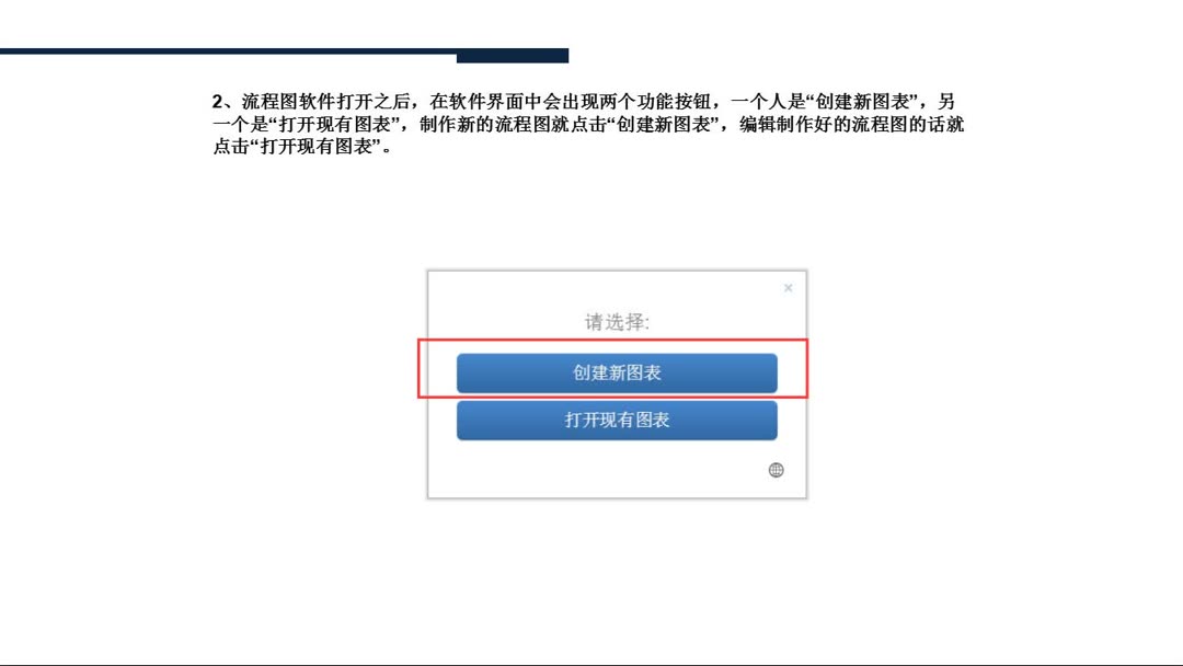 如何在迅捷流程图软件中创建模板
