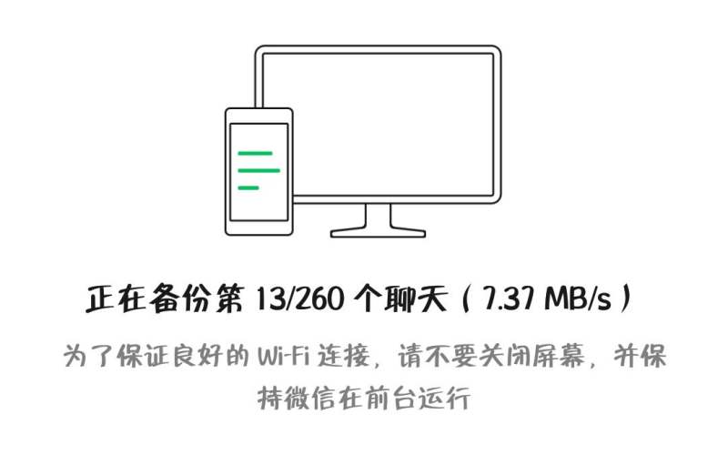 原来微信聊天记录备份还可以这么做?!