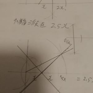规角尺 
