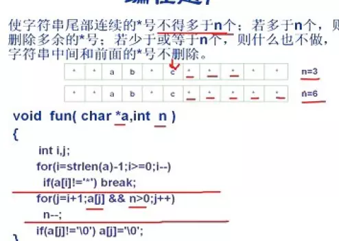 全国计算机等级考试二级C语言上机操作题辅导11