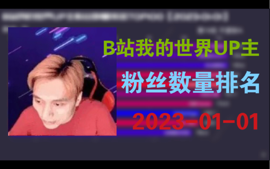 再见2022,你好2023!B站我的世界UP主粉丝数量排名【2023-01-01】