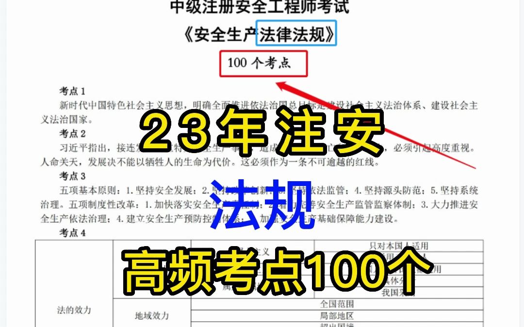 【23年注安法规】100个浓缩必考点,花最少的时间,实现最高的复习效率