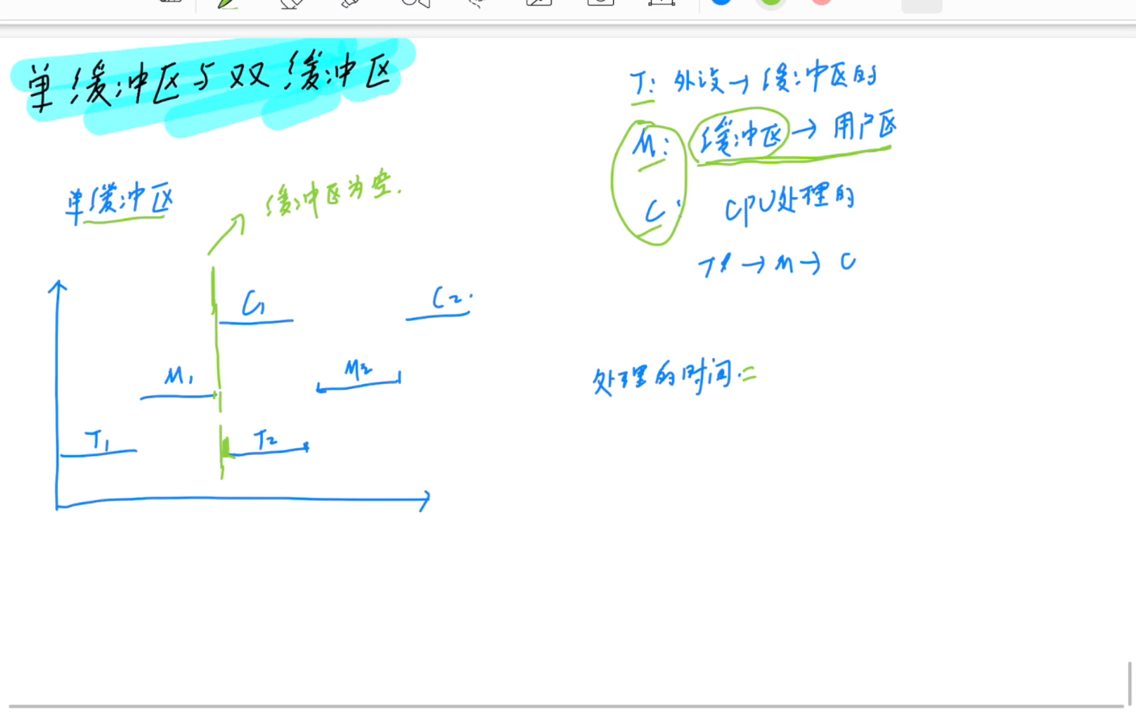 「操作系统」单缓冲区与双缓冲区