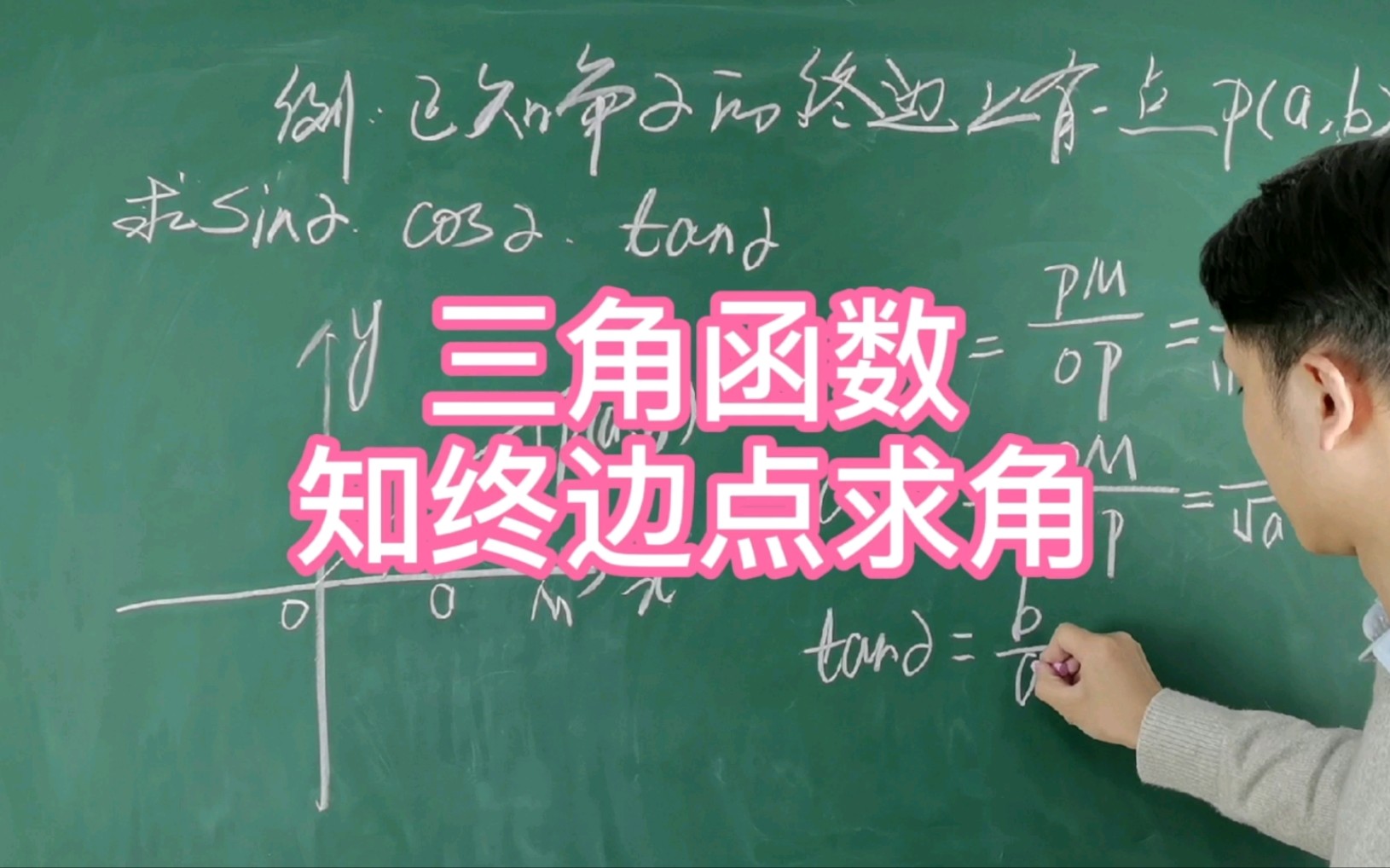 【数学】三角函数,知终边求角