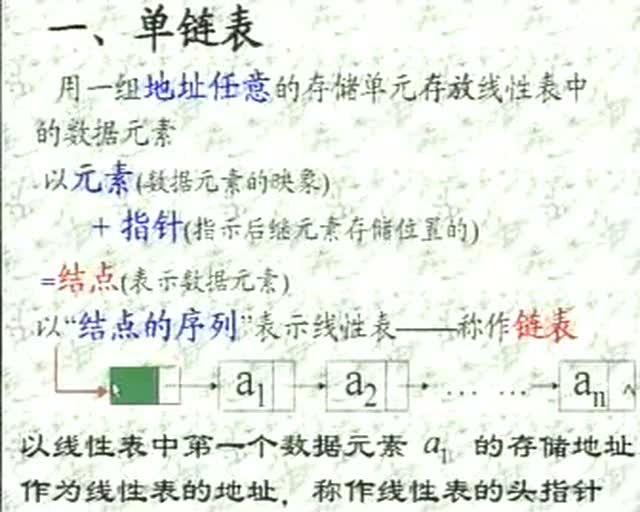 清华大学 数据结构全套视频教程共48讲 严蔚敏04