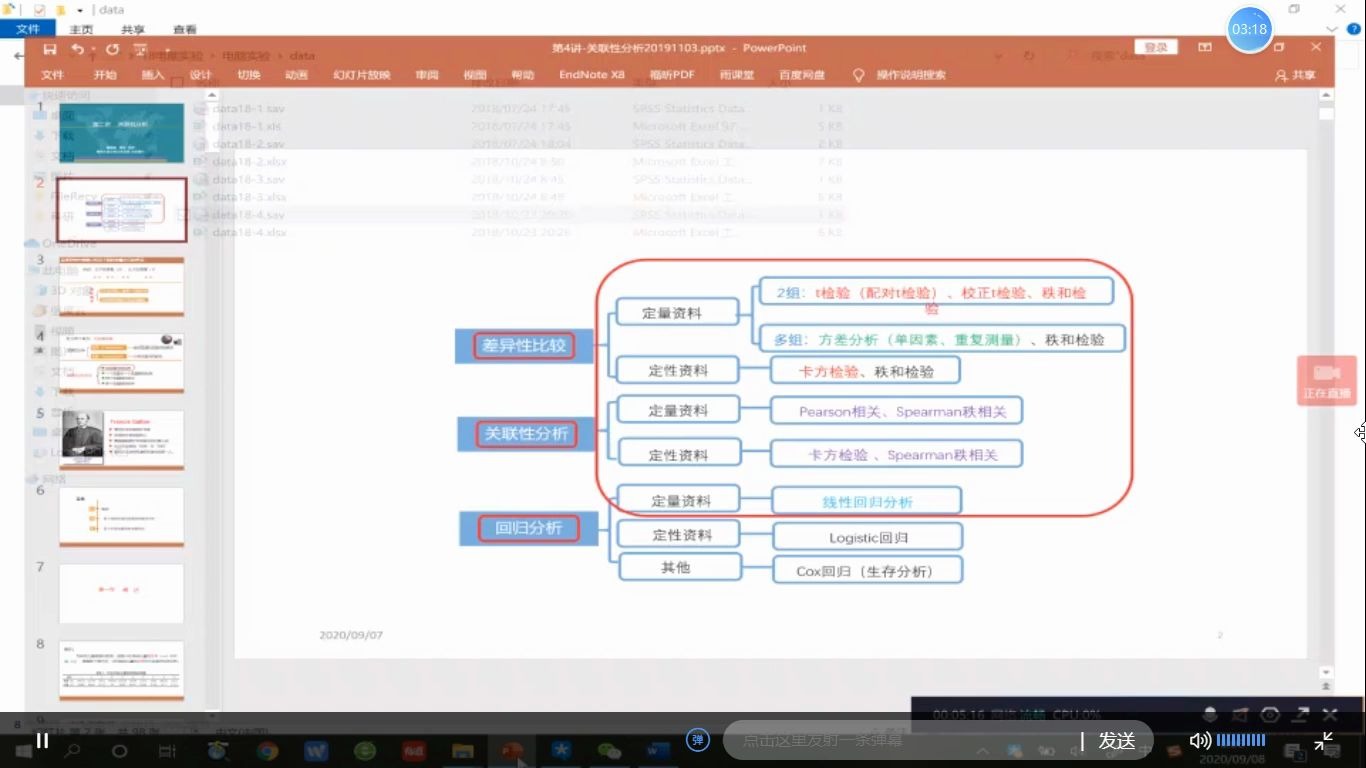 生物医学研究的统计方法04