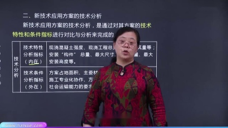 20-徐荣精讲-新技术、新工艺和新材料应用方案的技术经济分析.flv