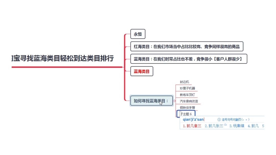 淘宝寻找蓝海类目轻松到达类目排行