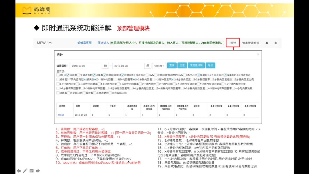 基础篇 第四课 及时通讯系统IM