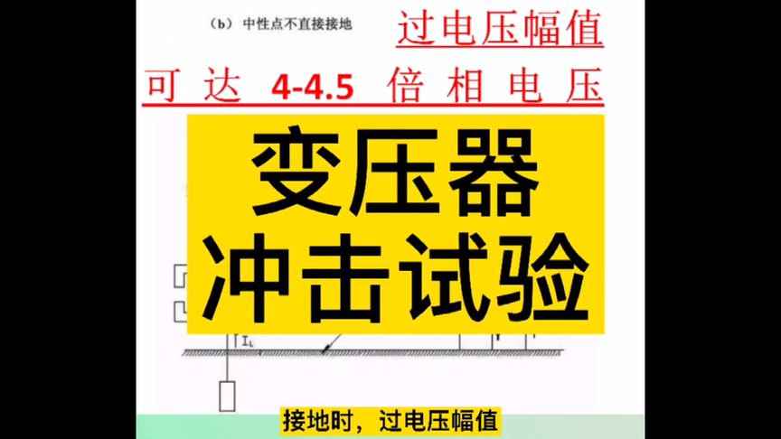 变压器投运前、大修后的冲击试验