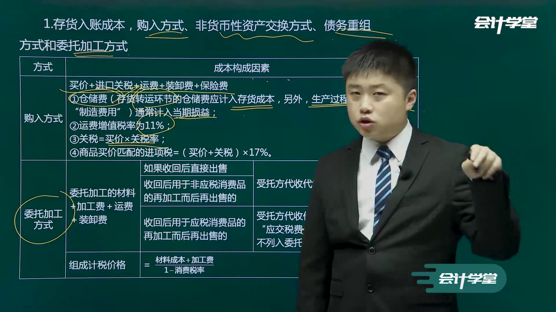 中级经济法的内容_中级经济法表格_中级经济法模拟题