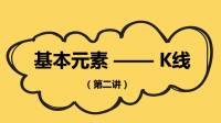 【嘉可能】缠论入门《基本元素——K线》缠论108课解析