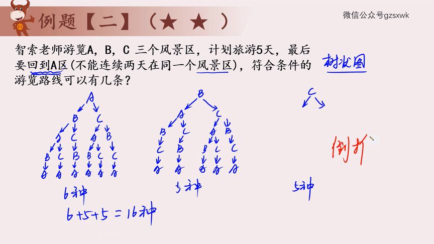 小学三年级奥数第七课第三节:枚举法
