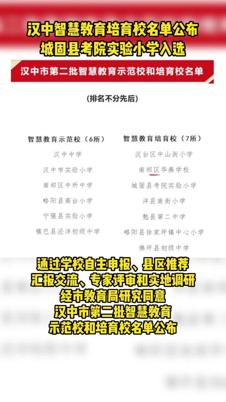 名单公布,祝贺城固县考院实验小学入选。