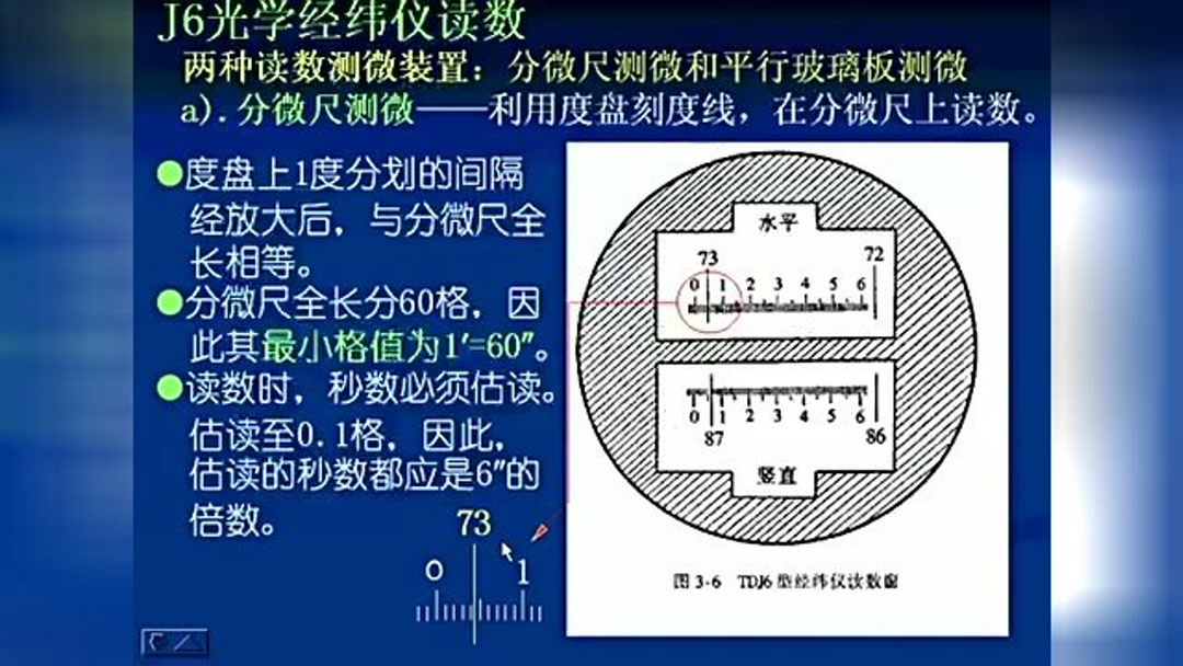 工程测量学教学视频6
