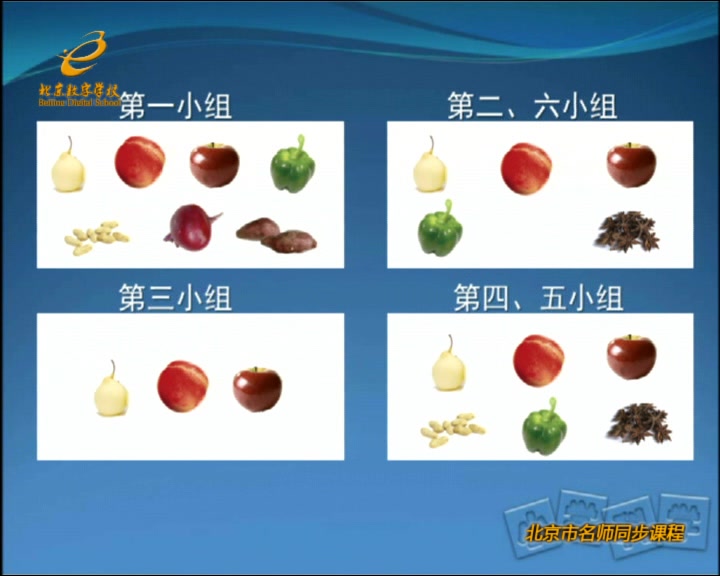 首师大版科学四下 第三单元 第三节 果实的结构