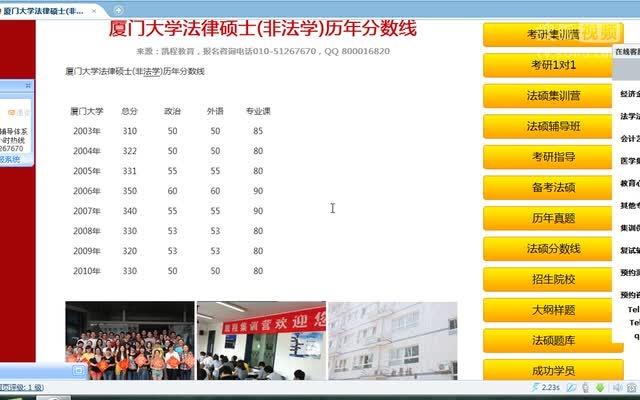 凯程教育厦门大学法律硕士非法学历年分数线 参考书 考研真题 考研...