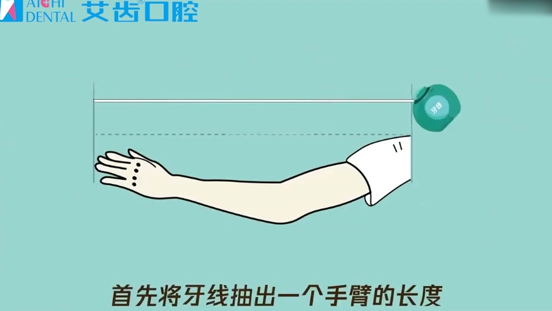 银川艾齿教您如何正确使用牙线