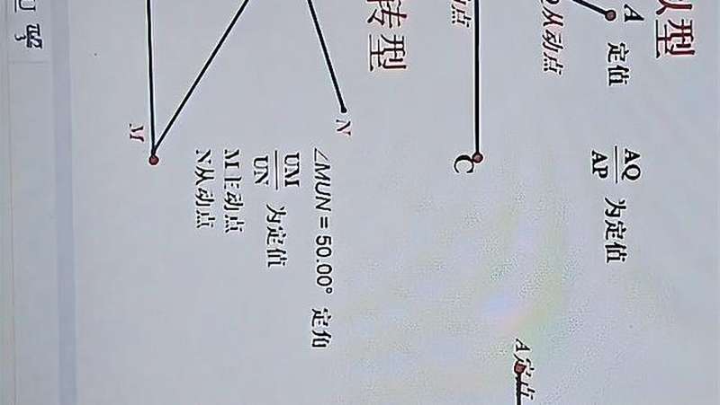 主从联动-位似型、旋转型动态演示