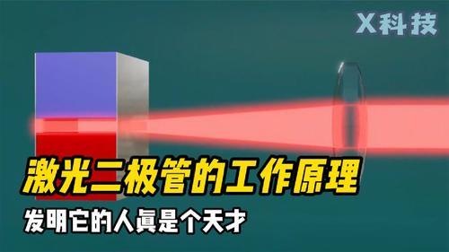 激光笔是如何发光的?激光二极管的工作原理解说