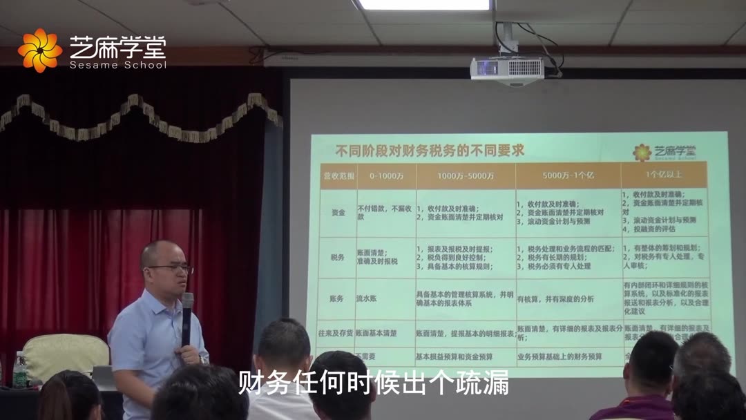 公司的财务,在不同发展阶段应该具备什么样的功能?|芝麻学堂