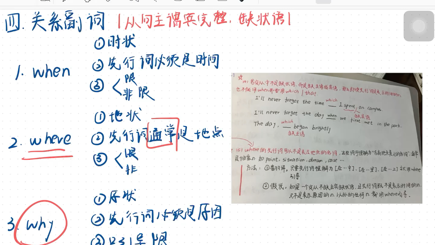 p3定语从句关系副词