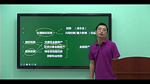 中级会计职称 会计实务第九章 金融资产1