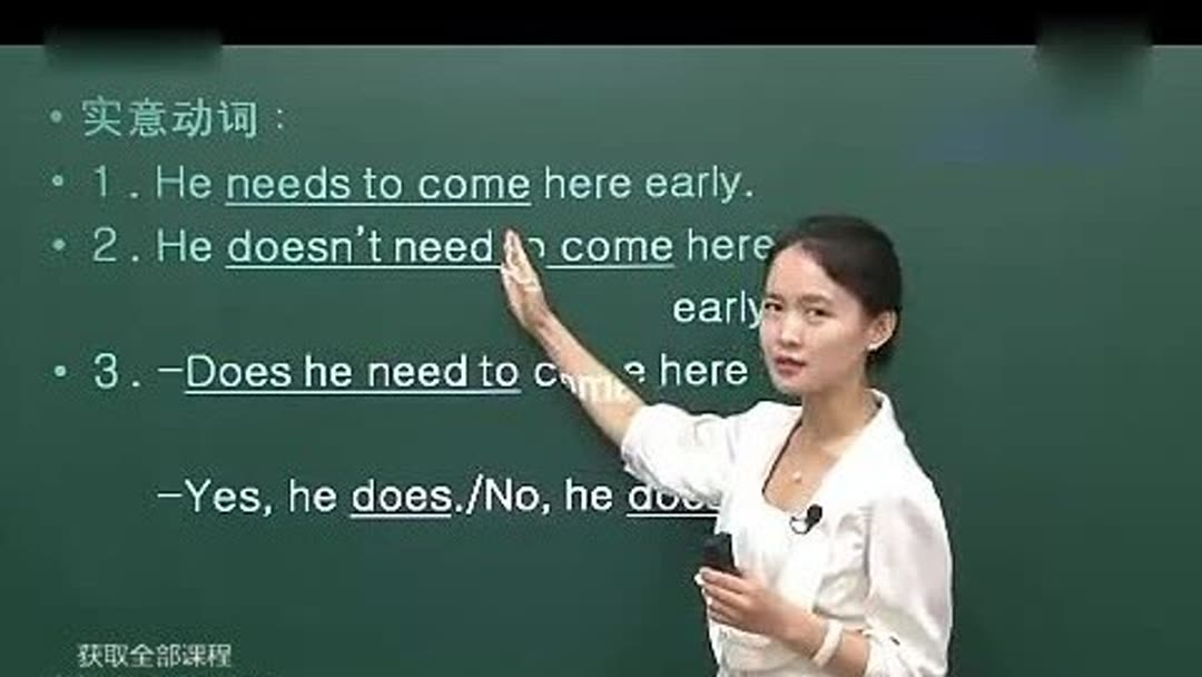 英语语法知识解析 英语口语 主动形式表示被动意义