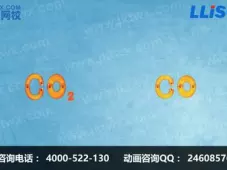 【栋科软件】教学课件、化学微课制作、微课设计
