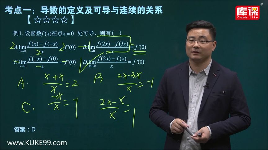 【库课】2021四川专升本高数冲刺课 第2章 一元函数微分学01