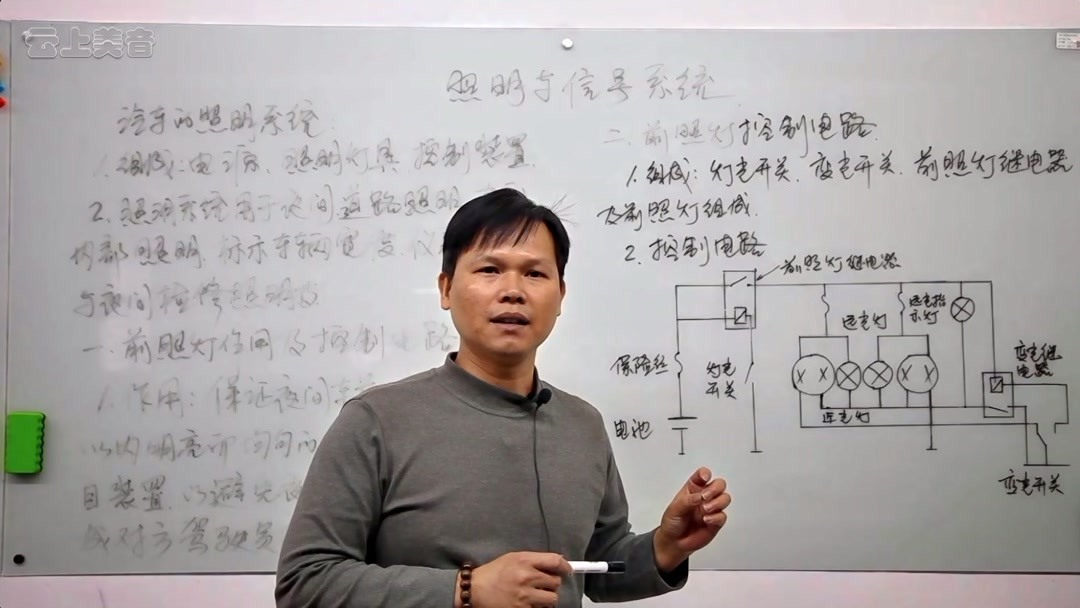 2.照明与信号系统(2)