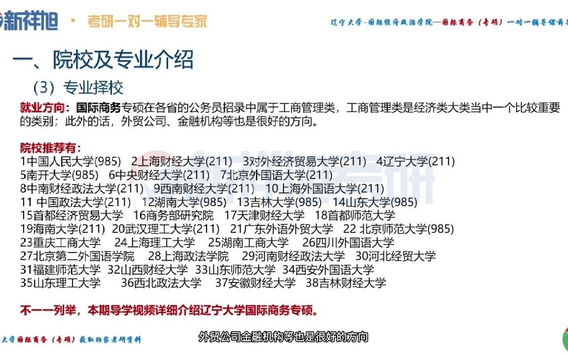 【新祥旭考研导学课】辽宁大学-国际经济政治学院-国际商务专硕(434)...