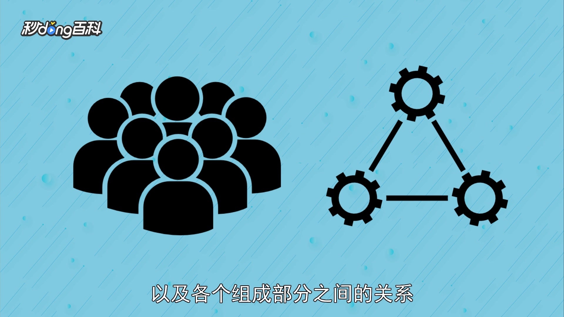 政权组织形式:也就是政体