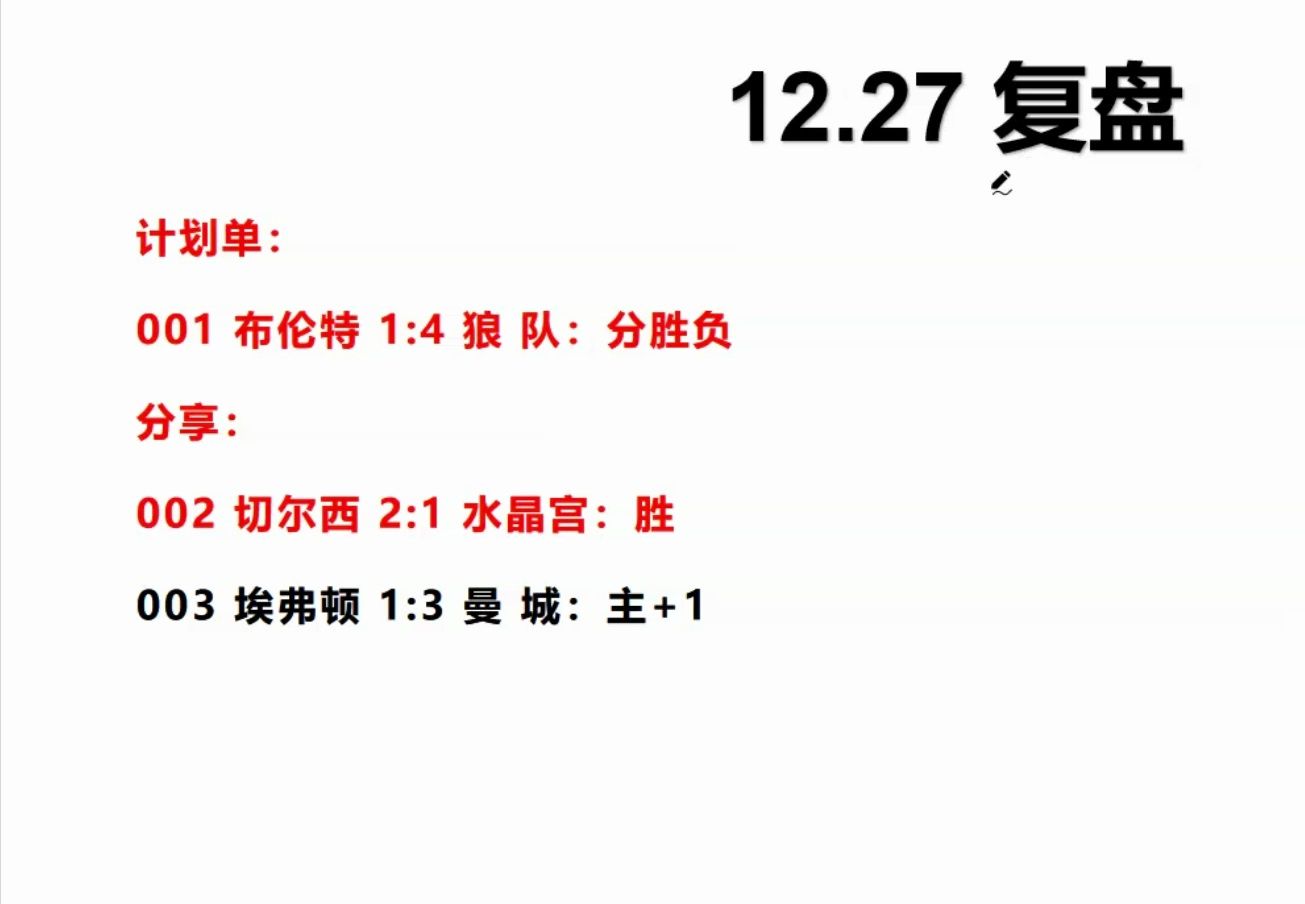 12.27战绩复盘:计划单顺利打出,21错一,还在继续