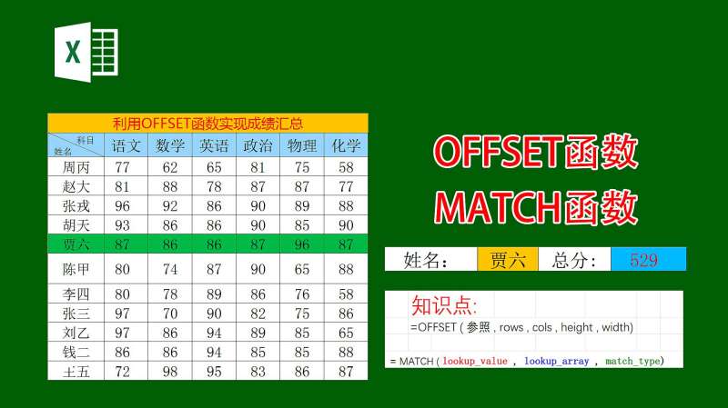 利用OFFSET函数结合MATCH函数实现多列成绩汇总