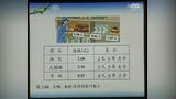 人教数学3下-第07章、07-1、小数的初步认识