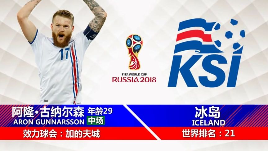 2018世界杯国家队球星世界排名,C罗梅西第三第四!第一想不到