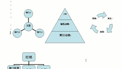 word2003锥形图环形图边框线怎么设置修改颜色